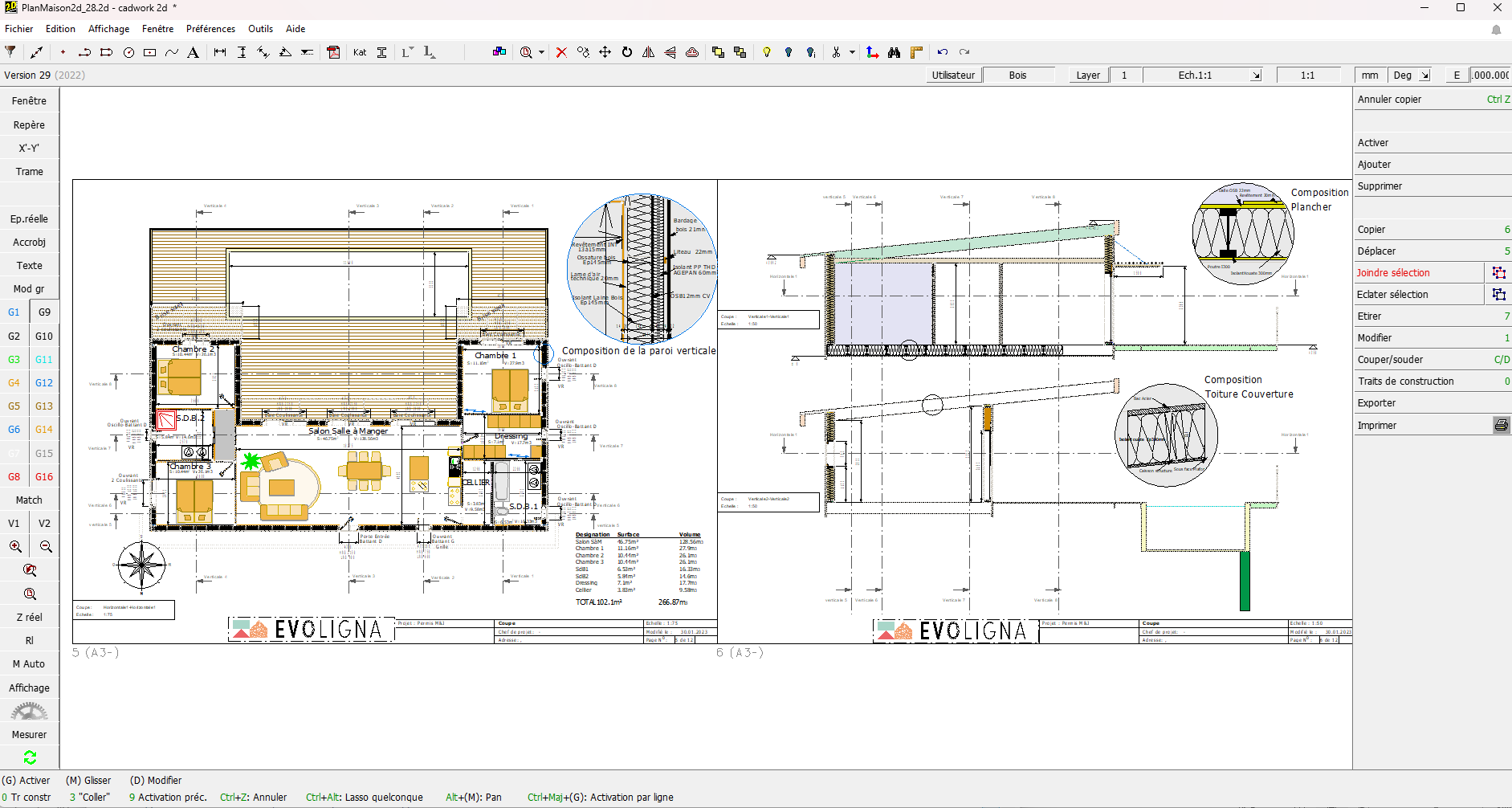Evoligna, qui sommes-nous